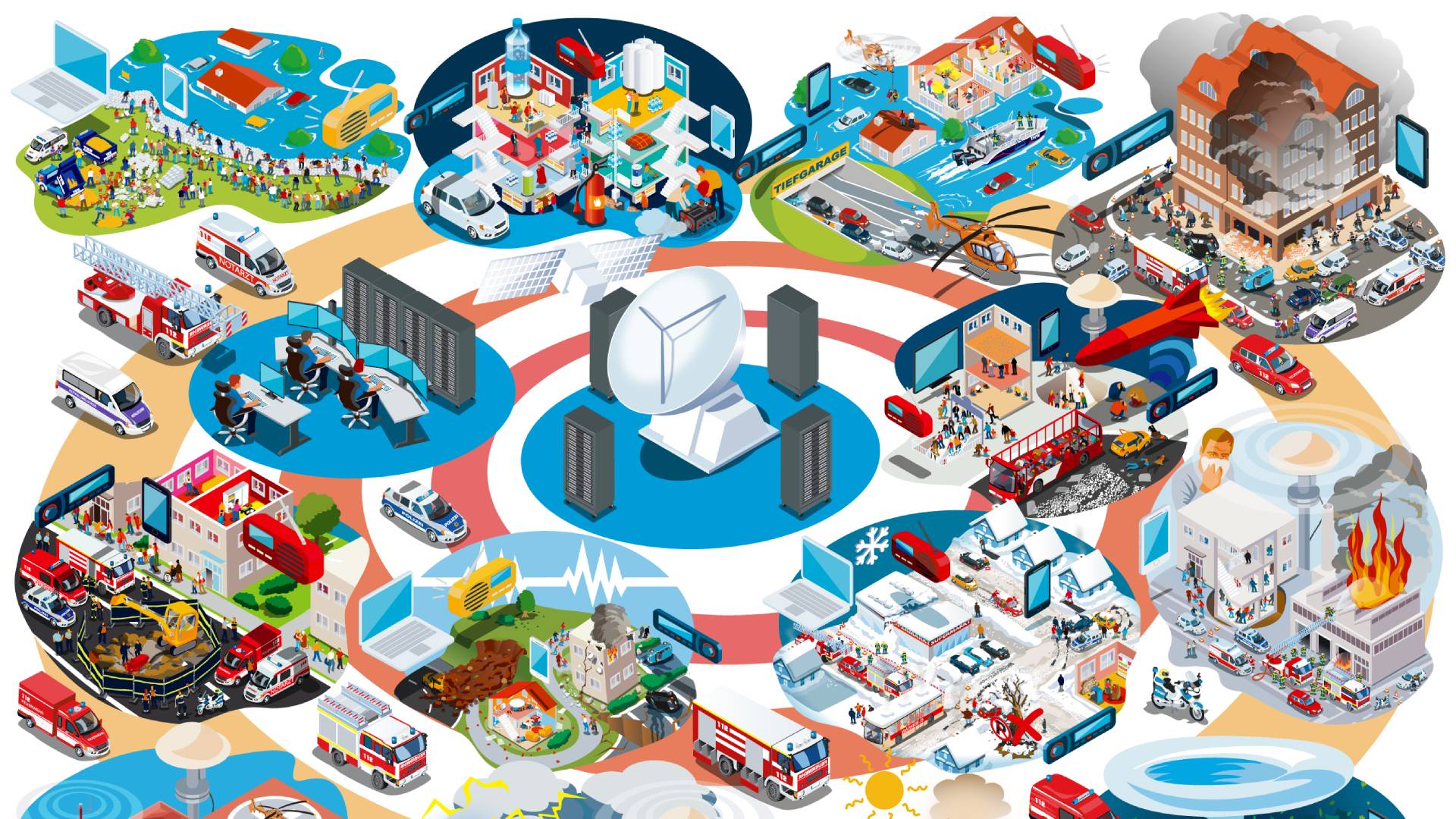 Bundesweiter Warntag 2025 am 11. September